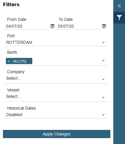 IMOS - Berth Schedule